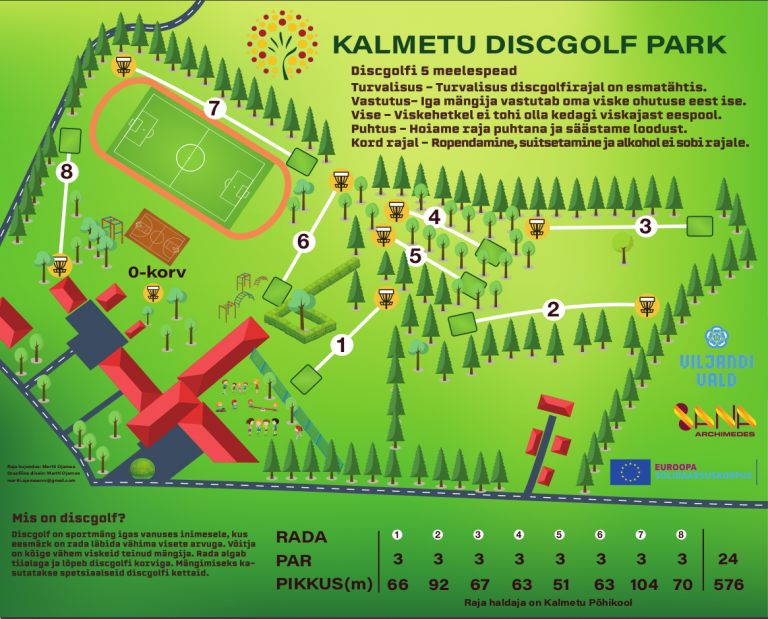 Avaldatud 26.09.2023. Viimati muudetud 26.09.2023.